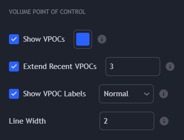 Docs - TFO Indicators