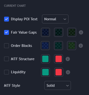 Docs - TFO Indicators