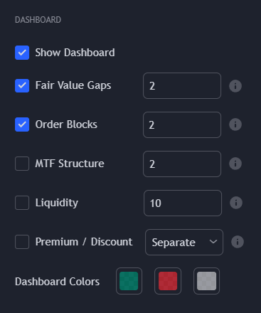 Docs - TFO Indicators