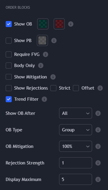 Docs - TFO Indicators