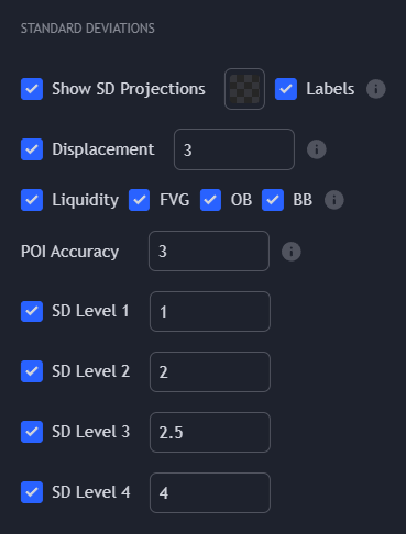 Docs - TFO Indicators