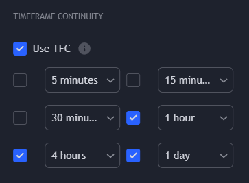 Docs - TFO Indicators